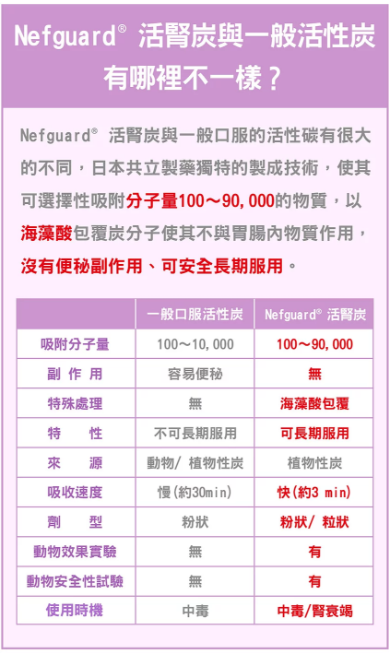 你不可不知的「貓咪慢性腎臟病」須知｜專業獸醫—林源盛：說寵物